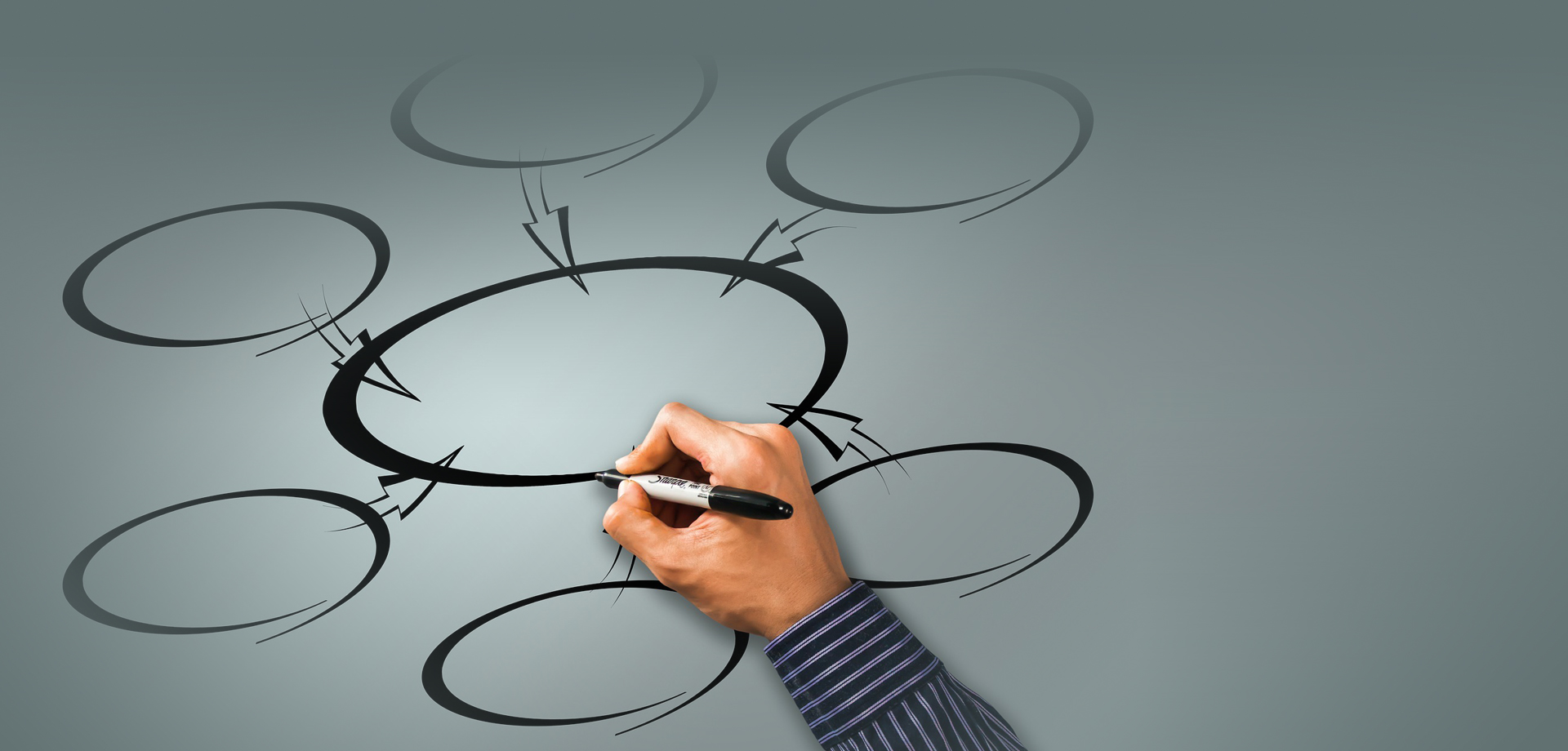 Boundaryless Thinking